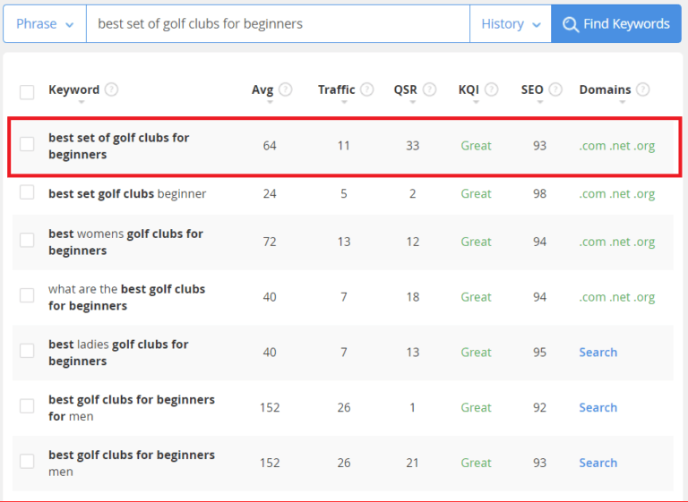 Jaaxy Keyword Research Tool Review | More than JUST Keywords!