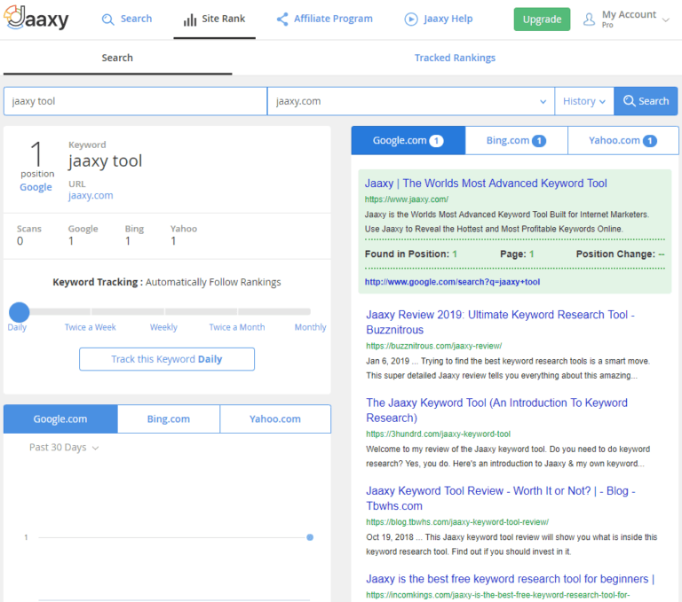 Jaaxy Keyword Research Tool Review | More than JUST Keywords!